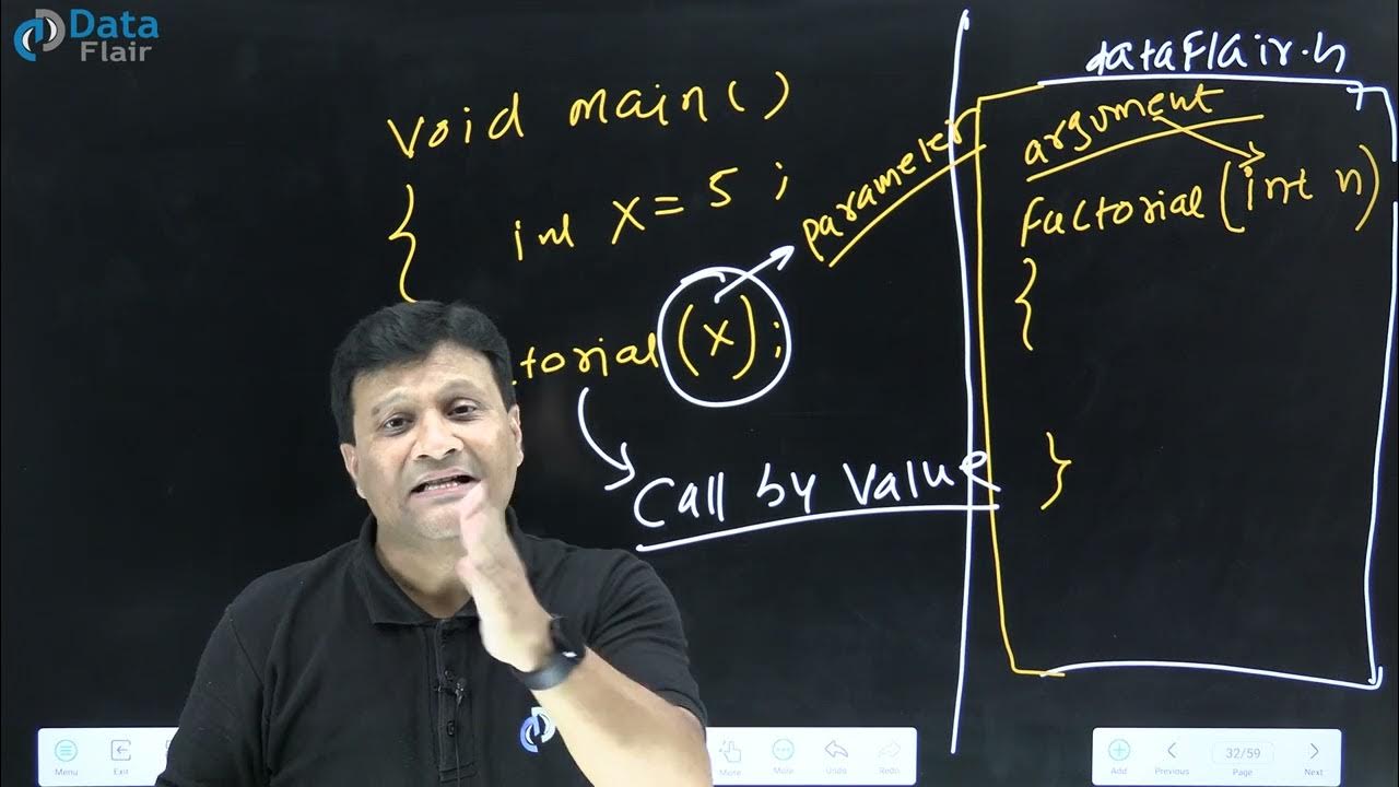 What are Function Arguments and Parameters in C++ [Hindi] - YouTube