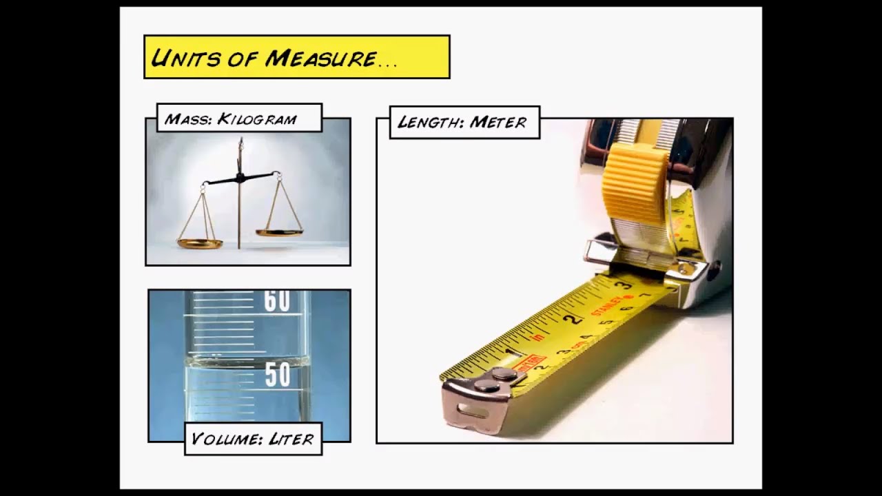 Making Measurements - Scale - Accuracy and Precision - Uncertainty ...
