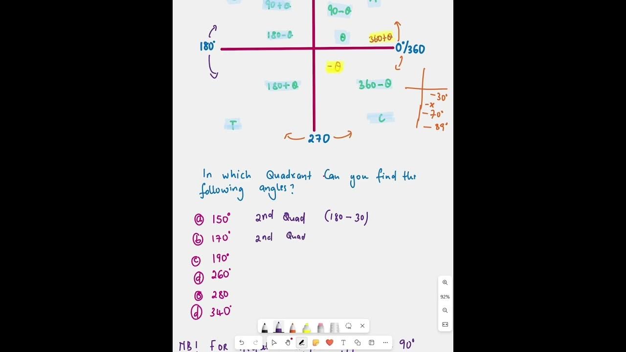 Trigonometry grade 12 Part 1 - YouTube