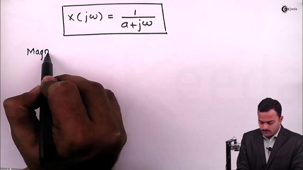 Continuous Time Fourier Transforms | Fourier Transforms | Signals and ...