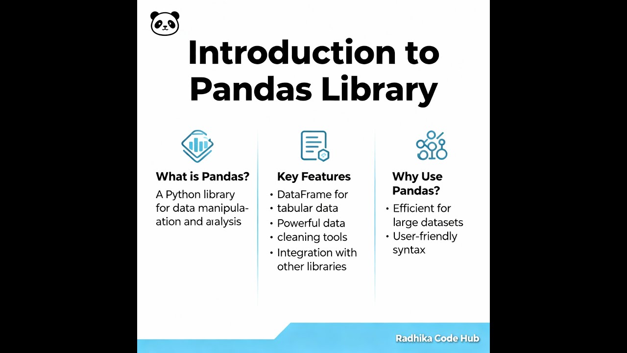 Python Pandas#pythonprogramming #Python Pandas Tutorial in Hindi # ...