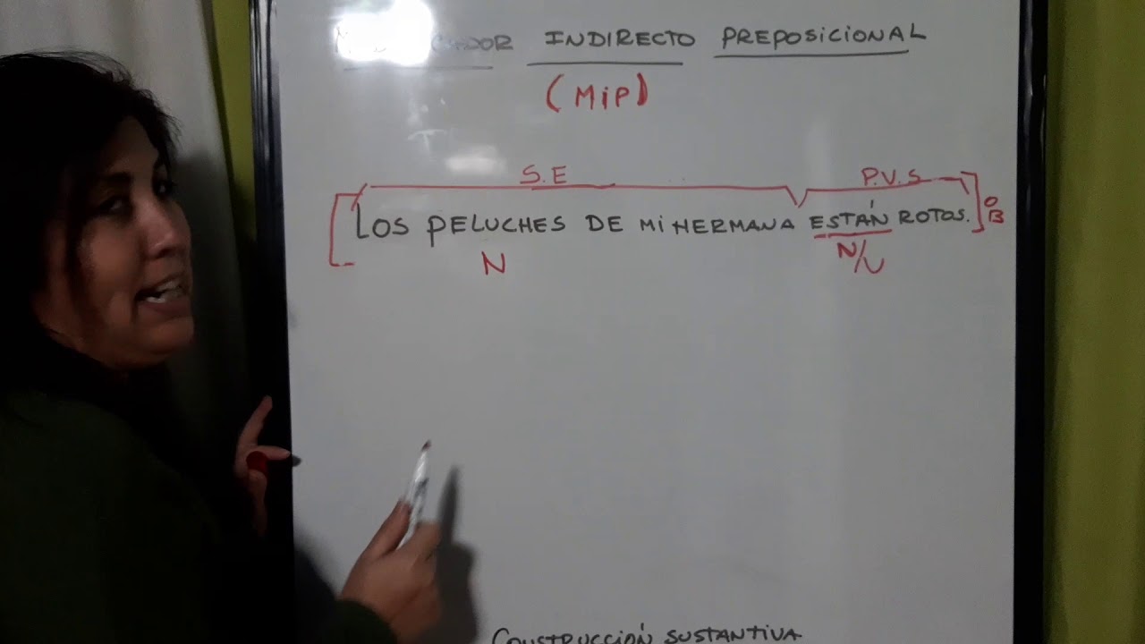 Modificador indirecto preposicional - YouTube