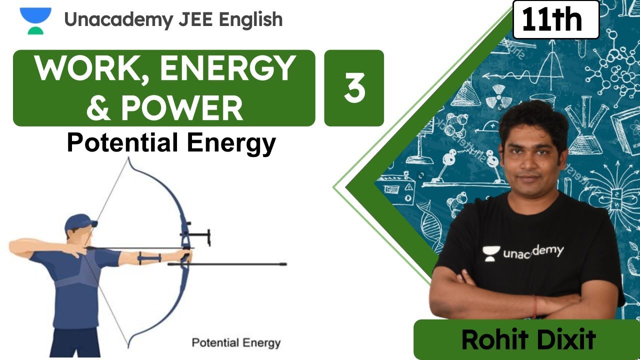JEE: Work, Energy & Power L3 | Potential Energy | Class 11 | JEE ...