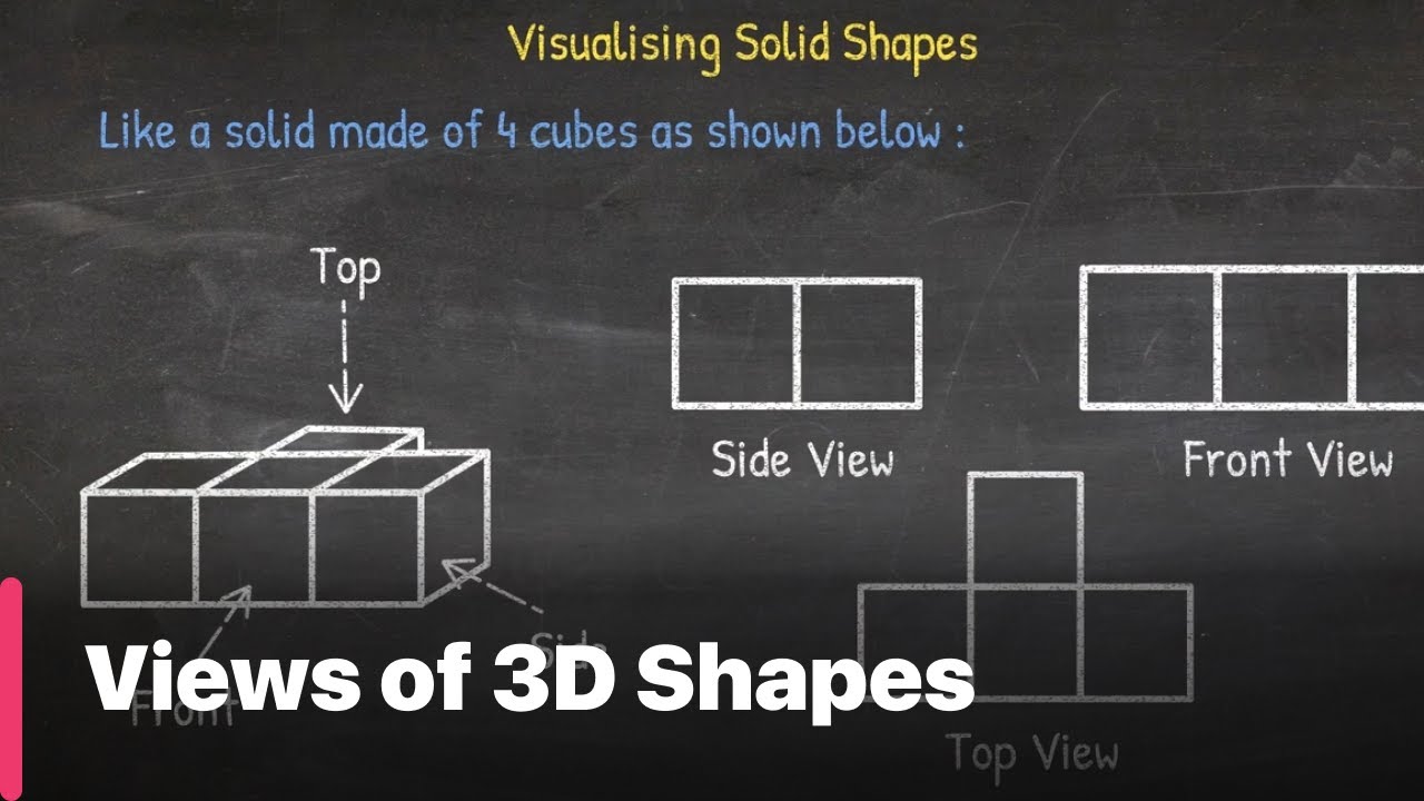 Views of 3D Shapes | CBSE Class 8 Mathematics | Manorama Horizon - YouTube