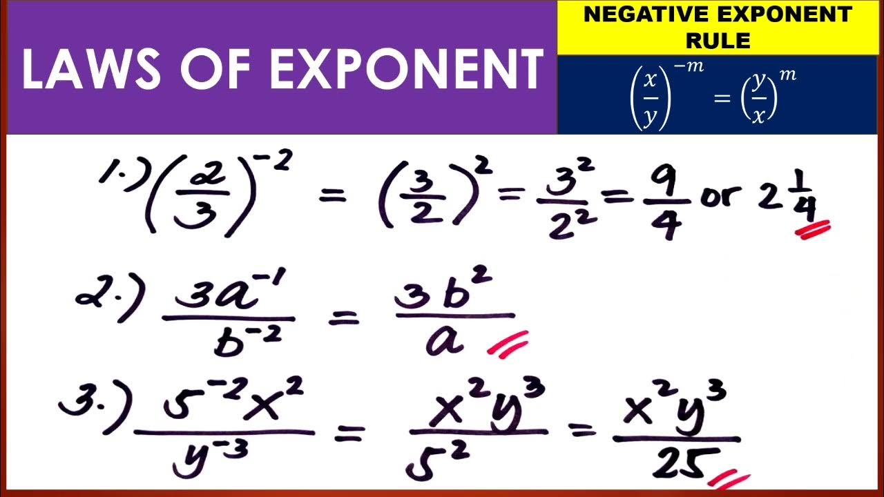 LAWS OF EXPONENT (NEGATIVE EXPONENT RULE) - YouTube