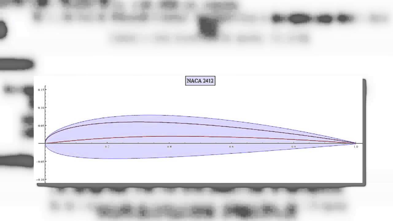 Cessna Single Engine Wing Replacement Considerations - YouTube