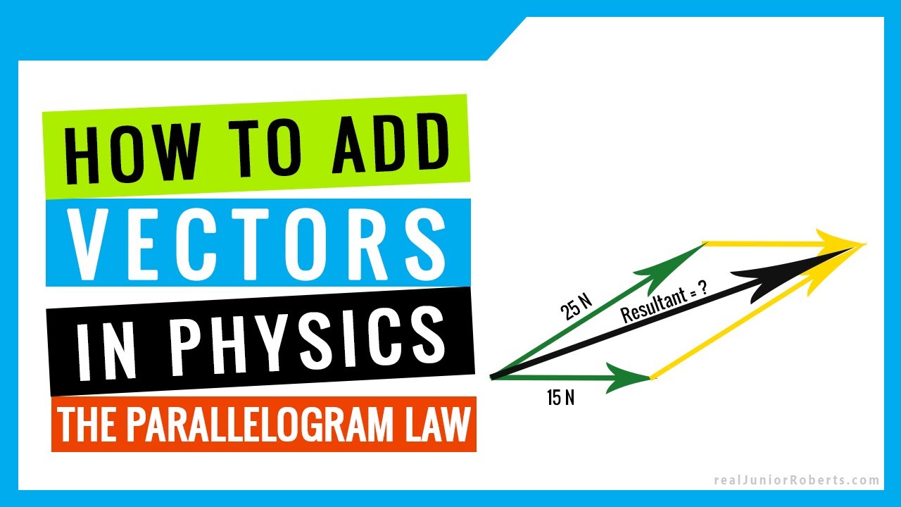 Parallelogram Law - Vector Addition | Junior Roberts - YouTube