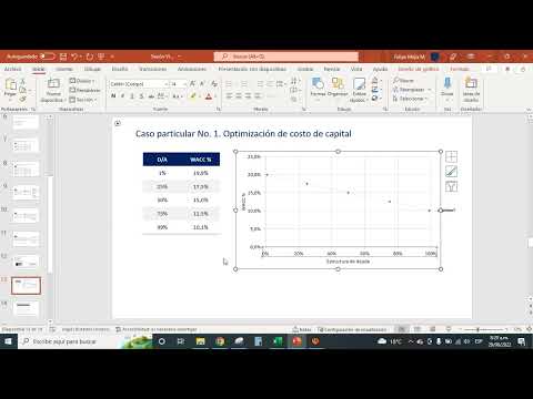 Costo de Capital WACC, Ke y modelo CAPM - YouTube