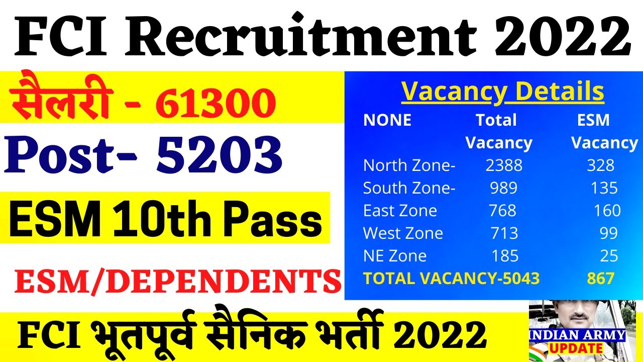 FCI Recruitment 2022 | Post- 5203 | FCI भूतपूर्व सैनिक/DEPENDENTS भर्ती ...