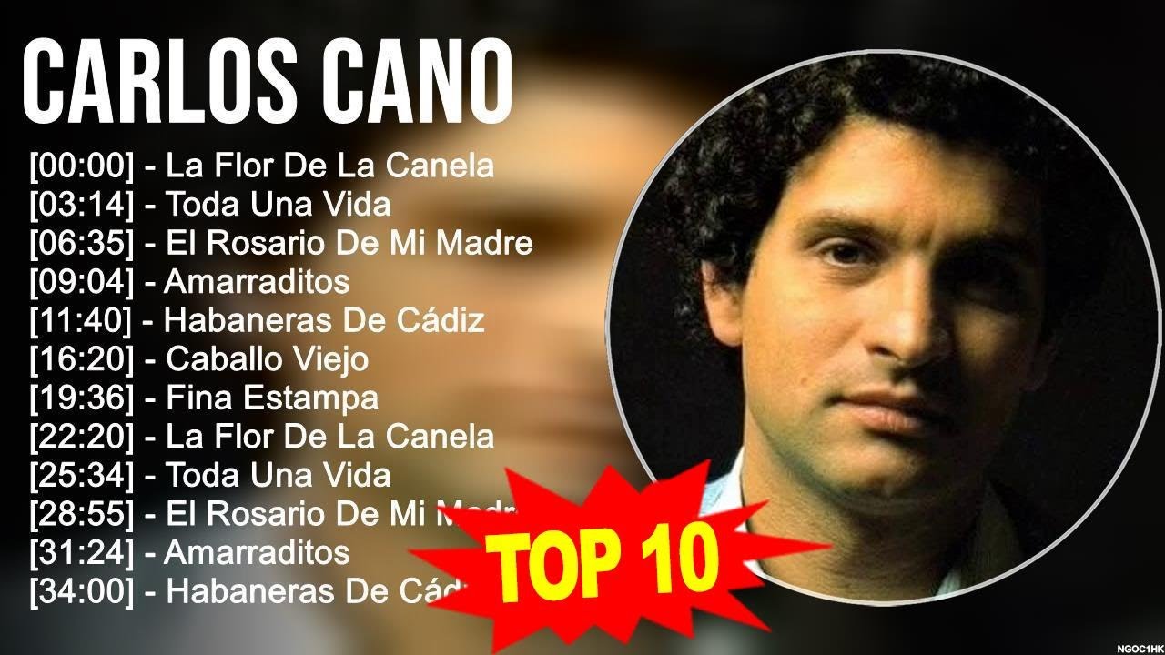 C a r l o s C a n o Greatest Hits Top 100 Artists To Listen In 2023 c-a-r-l-o-s-c-a-n-o-greatest-hits-top-100-artists-to-listen-in-2023
