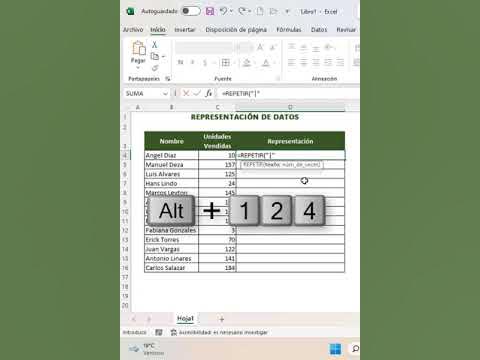 Aprende a representar datos de manera profesional en Excel #excel - YouTube
