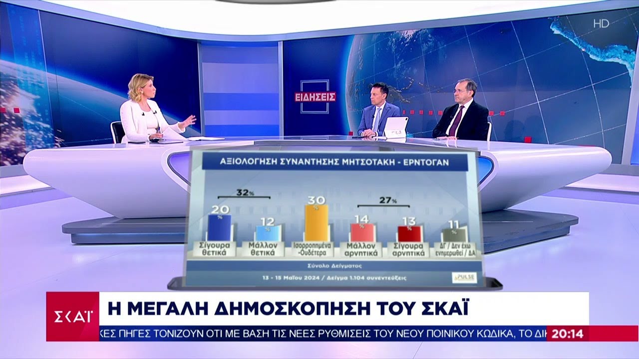 Η Μεγάλη Δημοσκόπηση του ΣΚΑΪ | Ειδήσεις Βραδινό Δελτίο | 16/05/2024 ...
