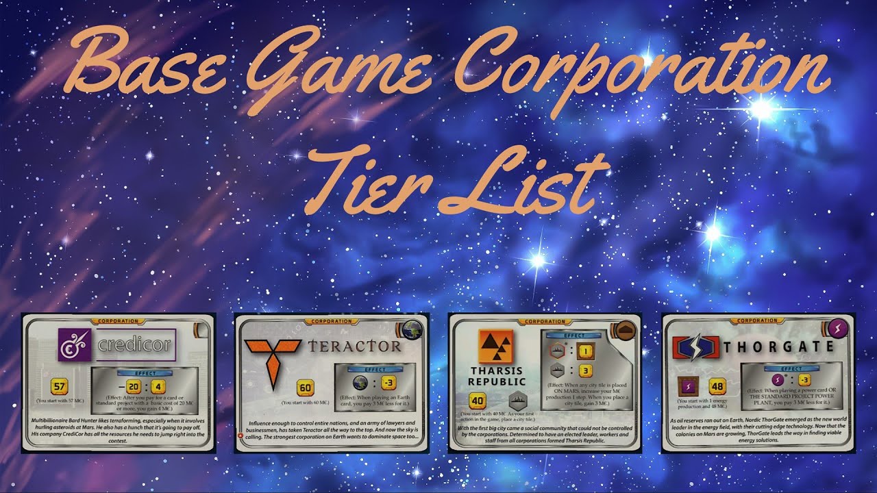 Corporation Tier List 3 (Base Game Flexes) - YouTube