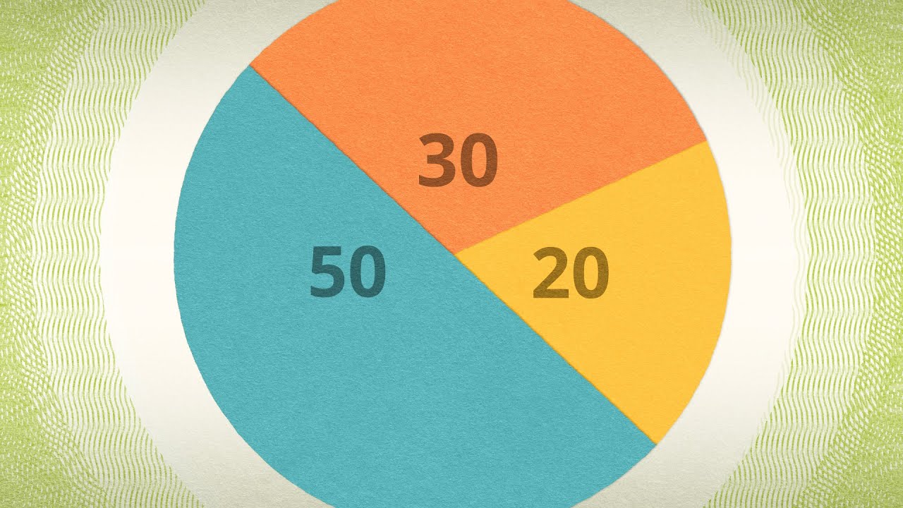 Britannica Money: Budgeting | Encyclopaedia Britannica - YouTube