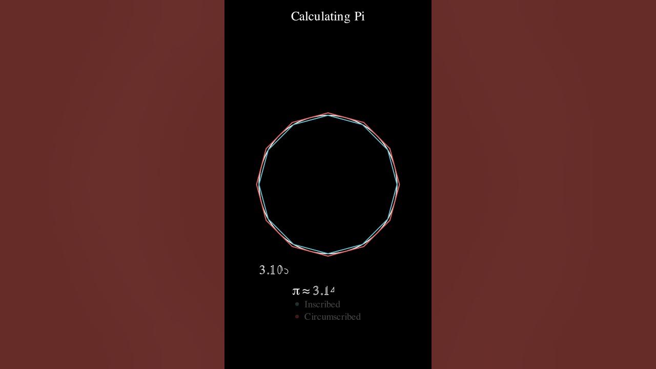 Calculating Pi with 12 sided polygon - YouTube