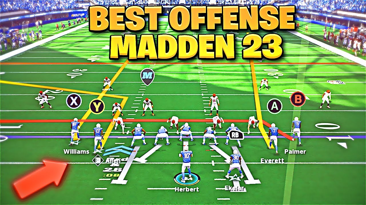 THIS OVERPOWERED OFFENSE IS THE BEST IN MADDEN 23 BOMB ANY COVERAGE ...