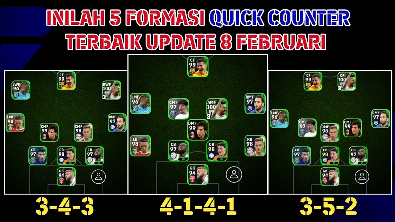INILAH 5 FORMASI QUICK COUNTER TERBAIK UPDATE 8 FEBRUARI EFOOTBALL 2024 ...