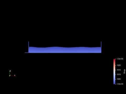 Standing Wave | Wave Generator | DualSPHysics - YouTube