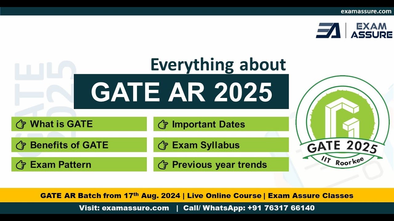 Everything about GATE AR 2025 | 👉 Benefits of GATE 👉 Exam Pattern 👉 ...