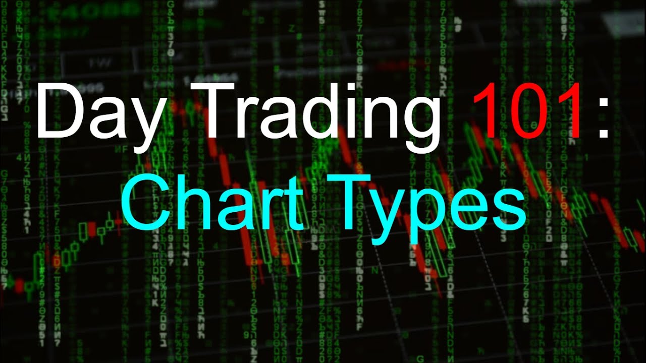 Day Trading 101 - Chart Types - YouTube
