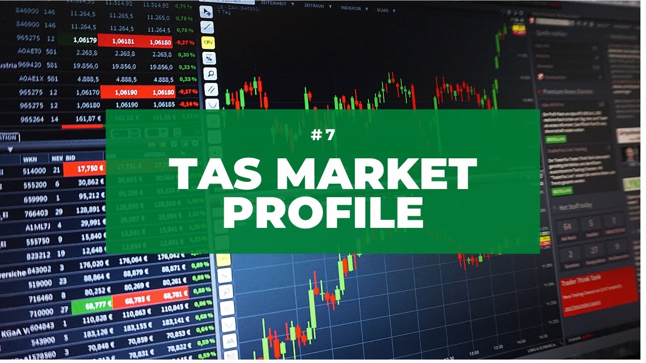TAS Market Profile TradeStation // Aprende trading desde cero - YouTube