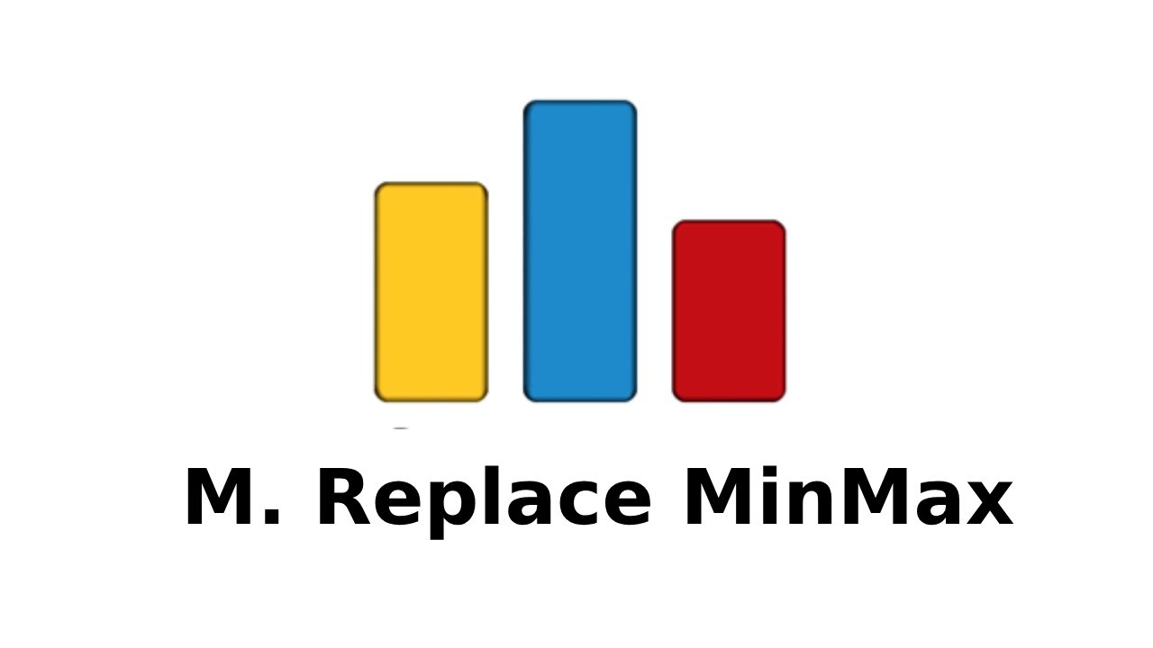 Codeforces M Replace Minmax Youtube