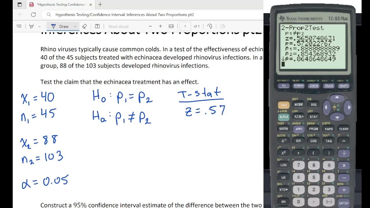 Hypothesis Testing/Confidence Interval Inferences About Two Proportions ...