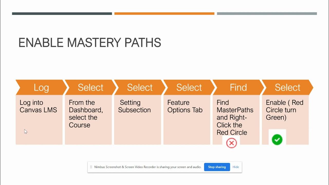 Enabling Mastery Paths in Canvas - YouTube