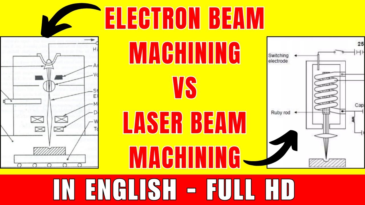 Differences between Electron beam machining (EBM) and laser beam ...