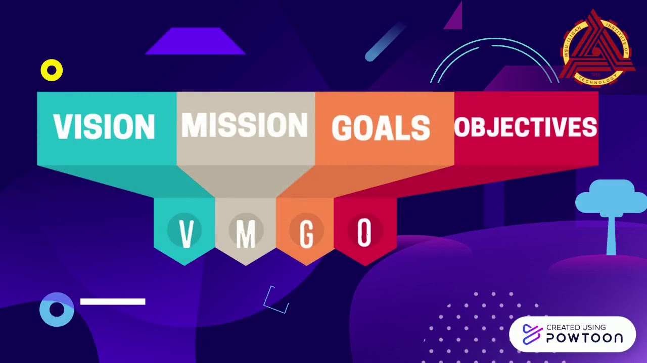 Group 1- Infographic Video (VMGO) - YouTube