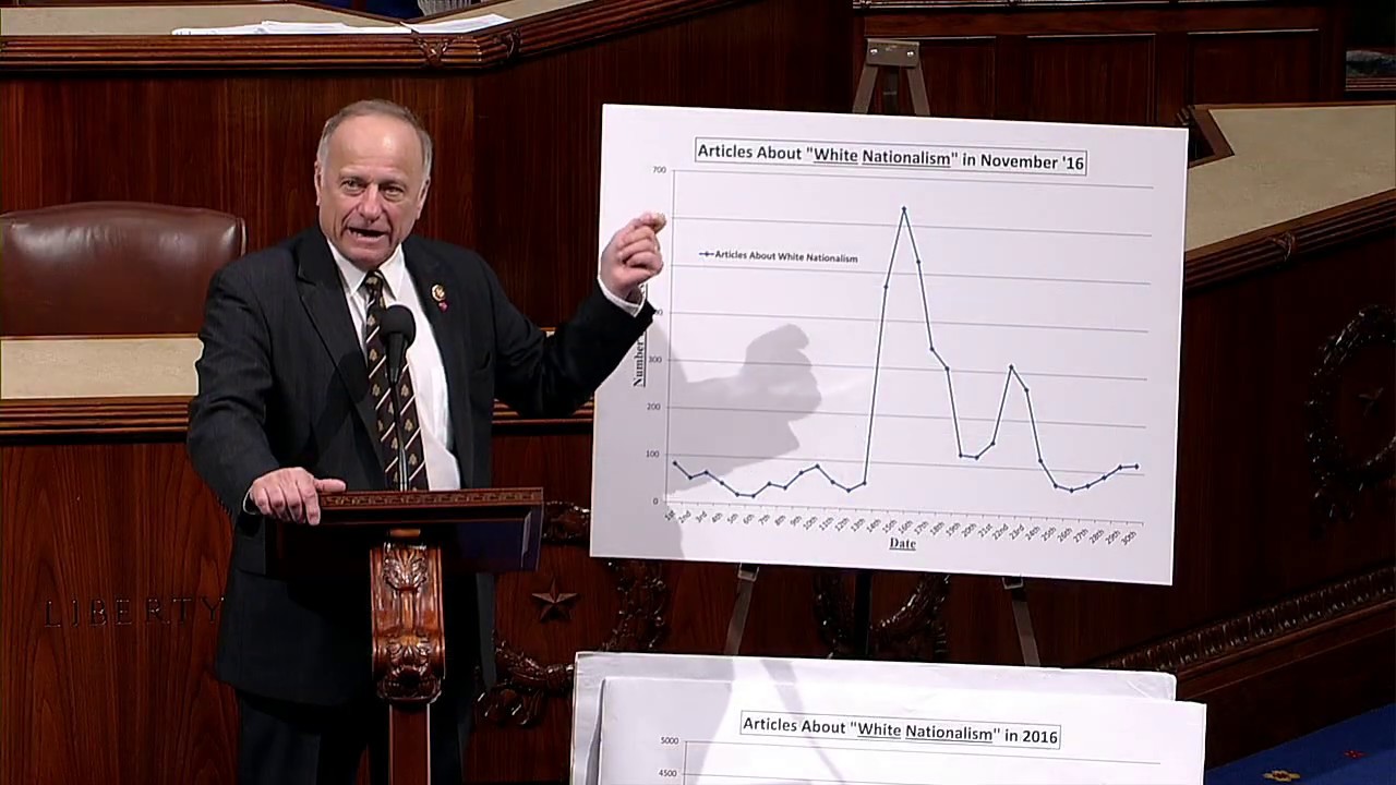 Congressman Steve King Speaks on One Year Anniversary of "Disparaging ...