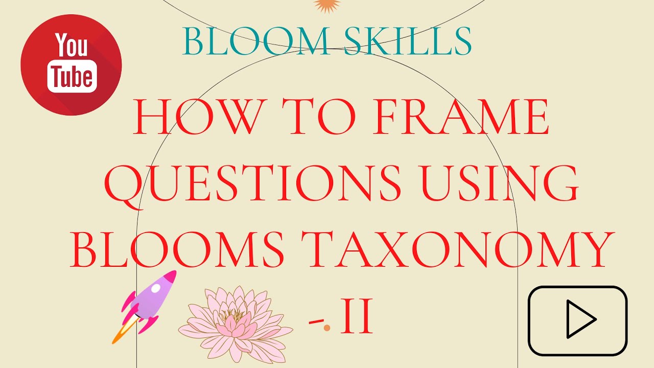 Questioning Skills and Strategies II Bloom's Taxonomy II PREPARING ...