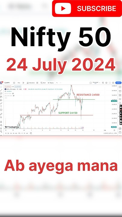 Nifty 50 analysis for tomorrow 24 July 2024 | nifty prediction for tomorrow 24 July 2024 | nifty ...