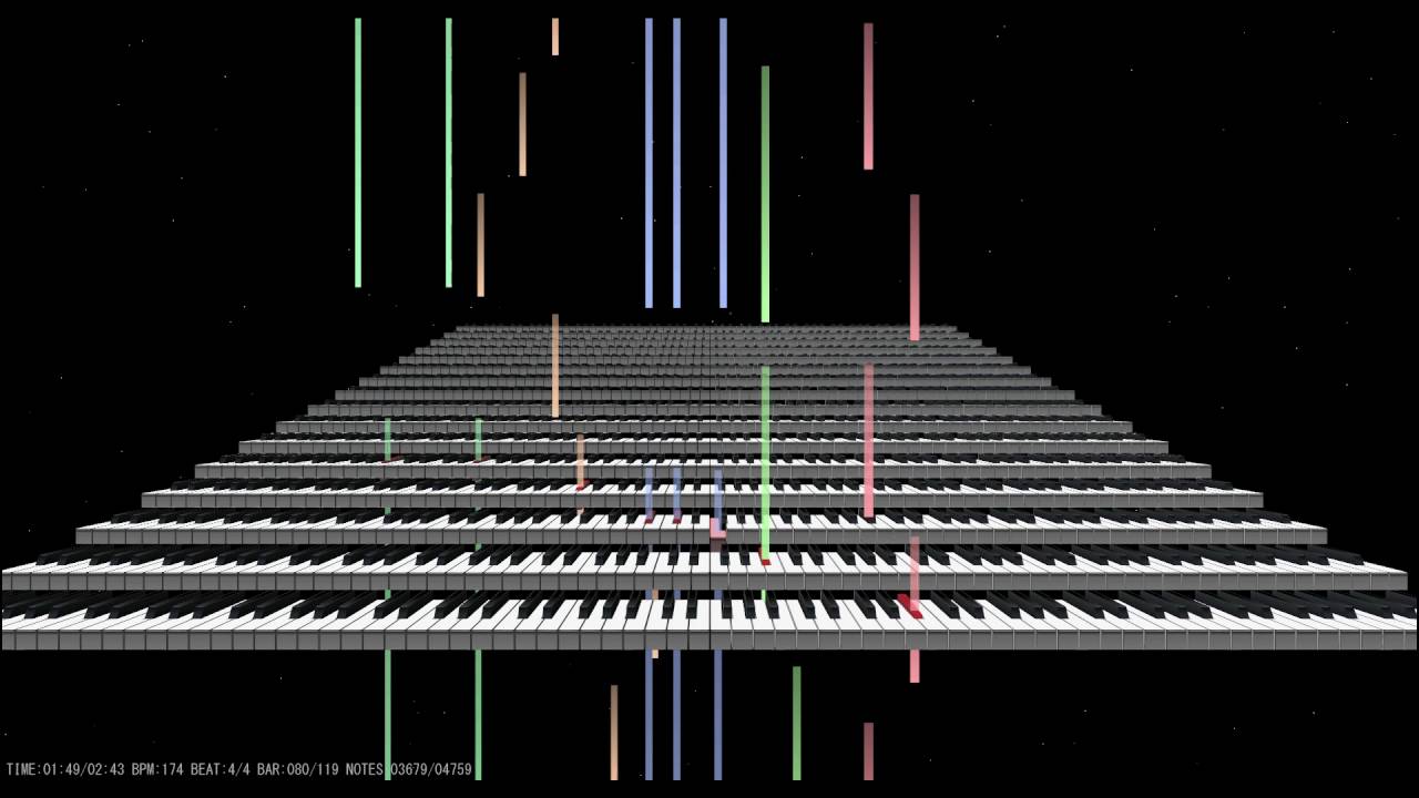 Chipzel - Focus (Piano Trio) - YouTube