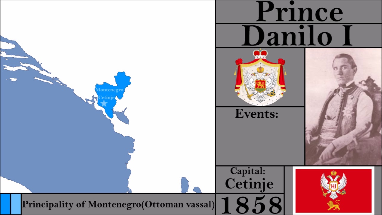 The History of Montenegro - YouTube