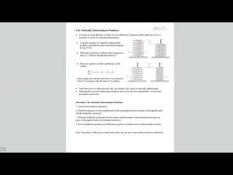 Lec11 Ch04 Deflection 15: Statically Indeterminate Problems - Example - YouTube