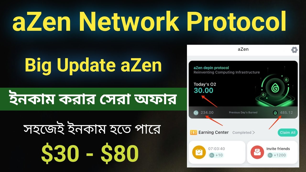 aZen Network Protocol New Update !! ইনকাম হবে উরাদুরা !! Listing Date ...