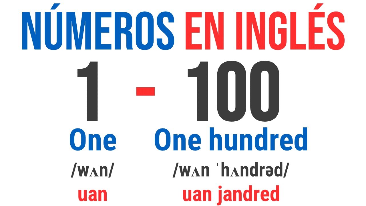 Números en Inglés del 1 al 100 con pronunciación y escritura | Súper ...