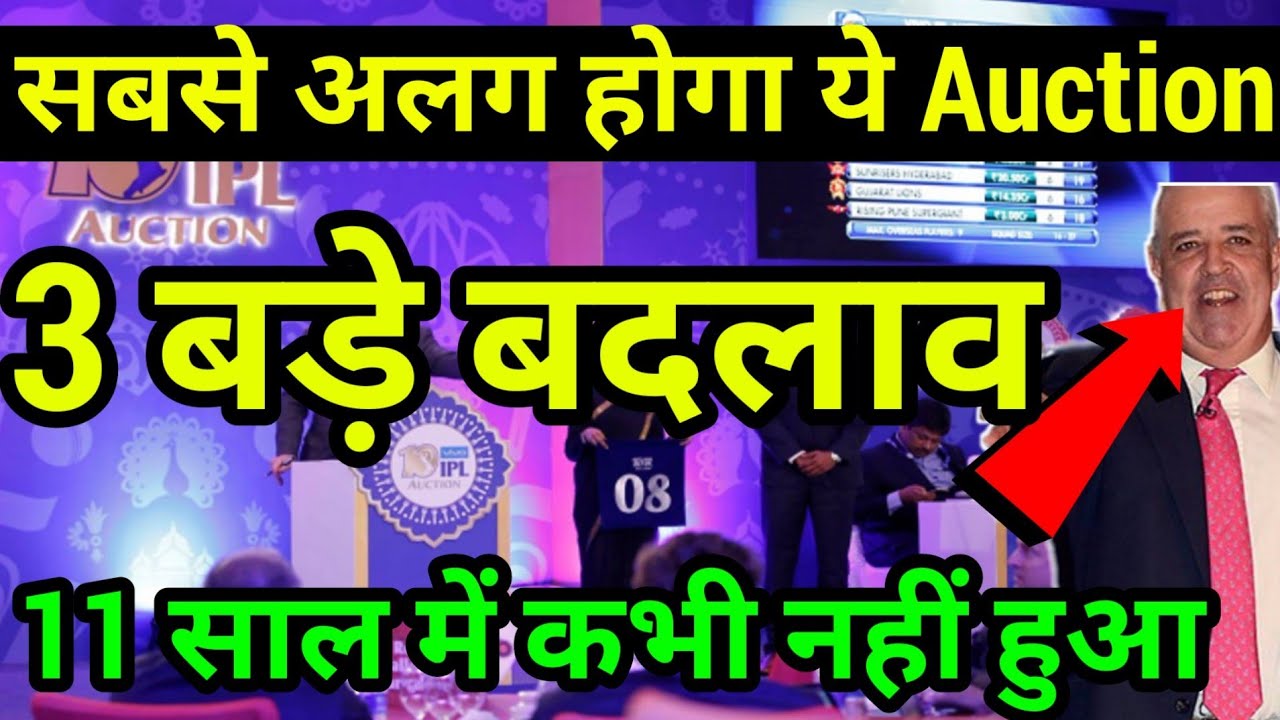 IPL 2019 Auction: 3 Big Changes in 2019 Mini Auction, Must Watch - YouTube