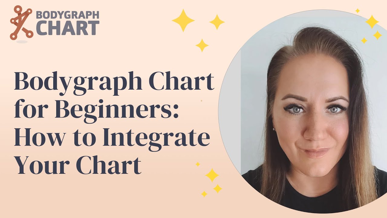 Bodygraph Chart Tutorial for Beginners: How to Integrate Your Chart ...