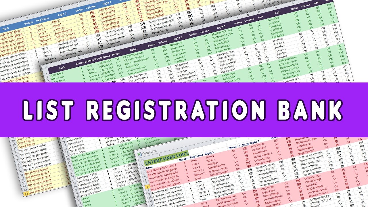 Listing the content of Registration Memory Bank - Yamaha Registration ...