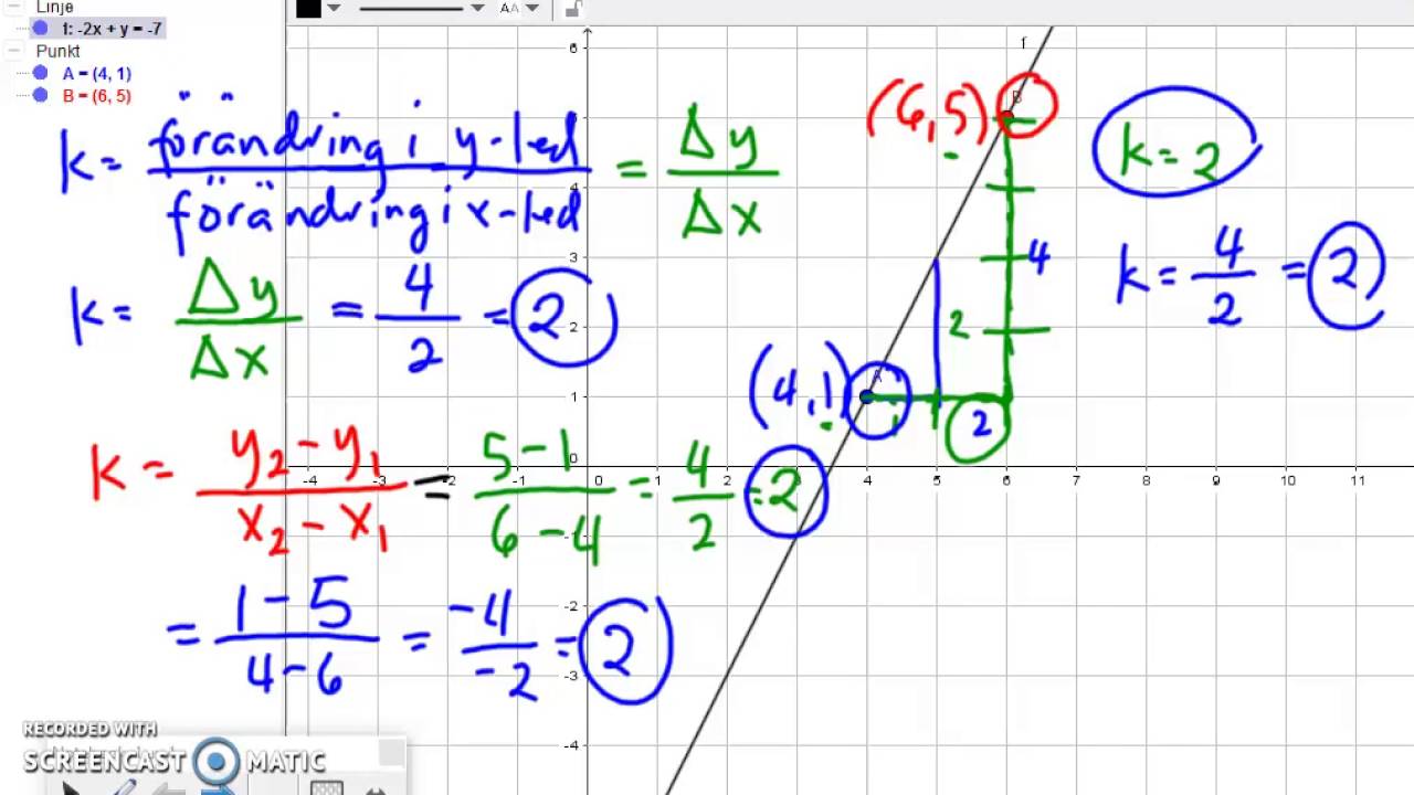 Matematik 5000 Ma 2a Kapitel 1 En formel för linjens lutning - YouTube
