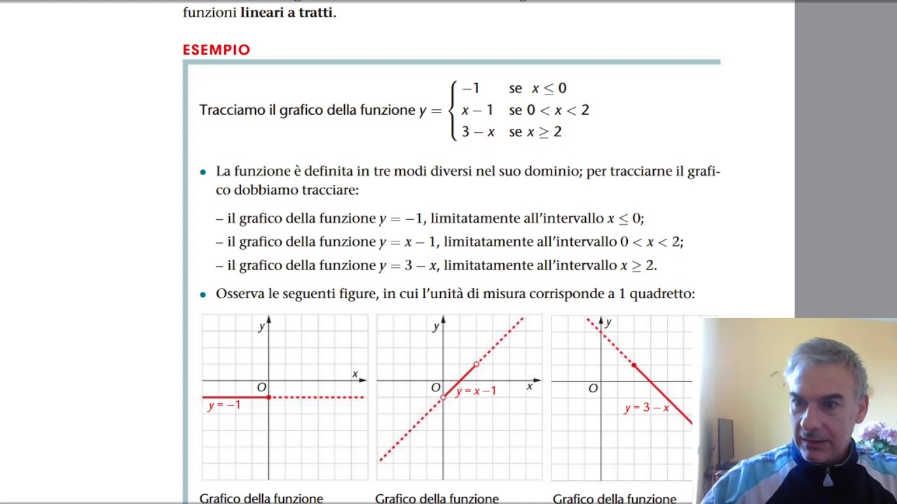 Rette nel piano cartesiano 2 - Equazione della retta - YouTube