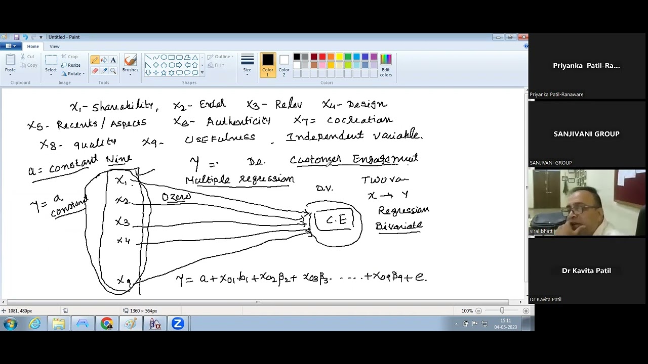 STRUCTURAL EQUATION MODELING: CONCEPT, SAMPLE SIZE, MODEL FIT. - YouTube