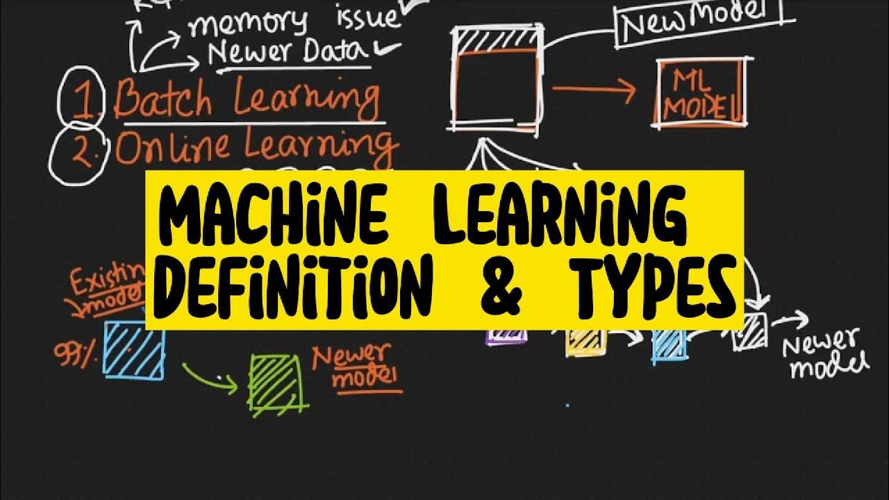 Machine Learning Definition and Types - YouTube Machine Learning Definition and Types - YouTube