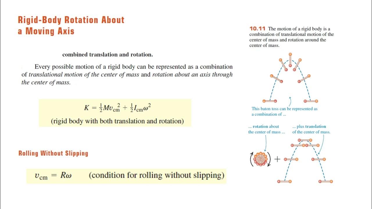 Rigid Body rotation about a moving axis - YouTube