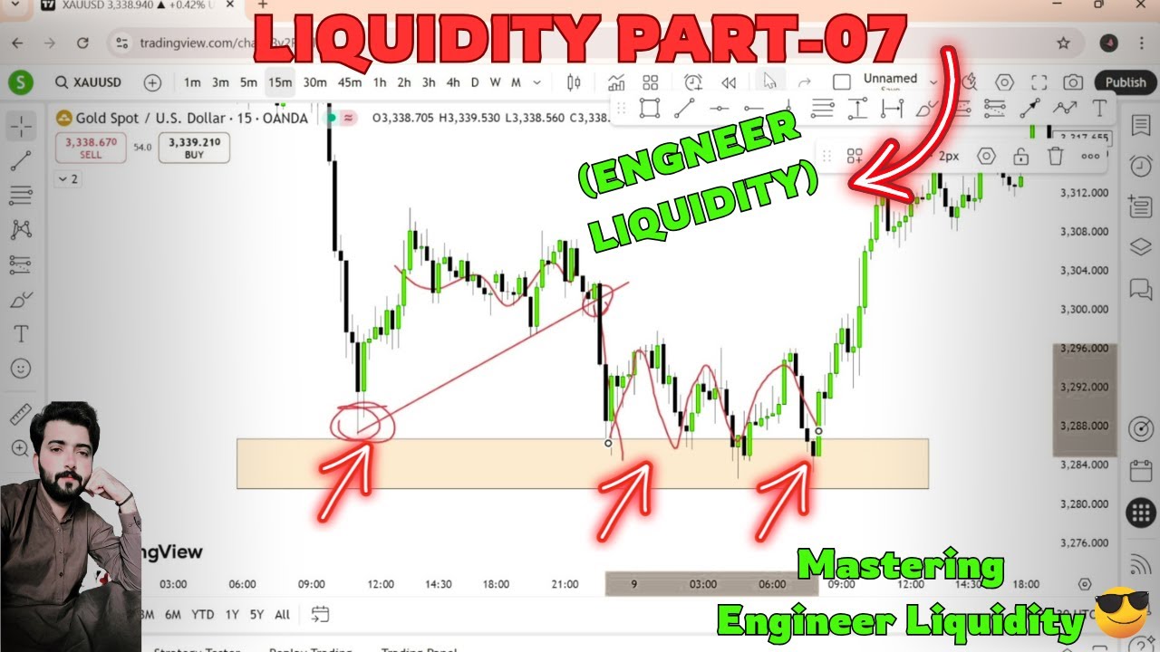 Mastering Engineer Liquidity | liquidity part-07 |#EngineerLiquidity# ...