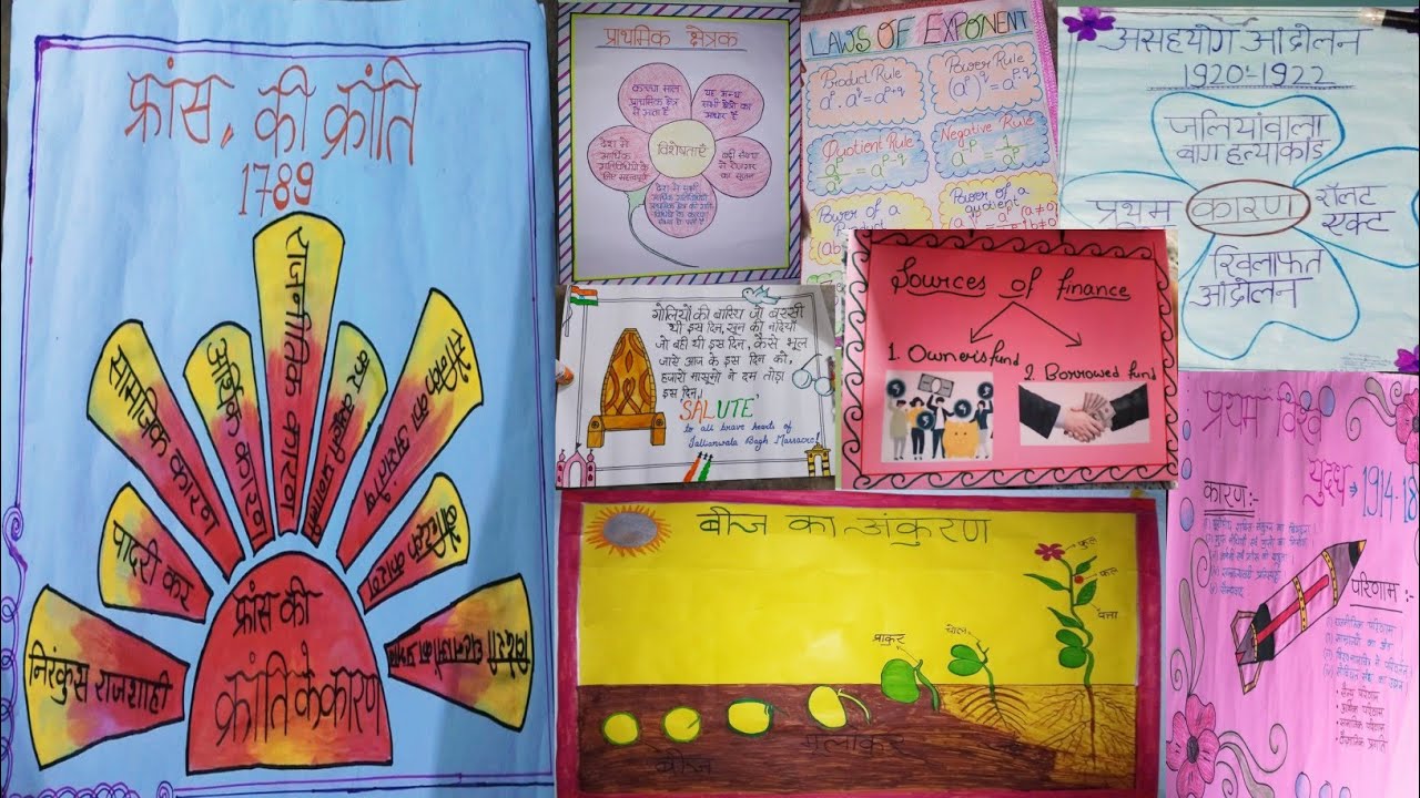 Teaching Learning Materials Il TLM For B.ed ll Chartpaper Design - YouTube