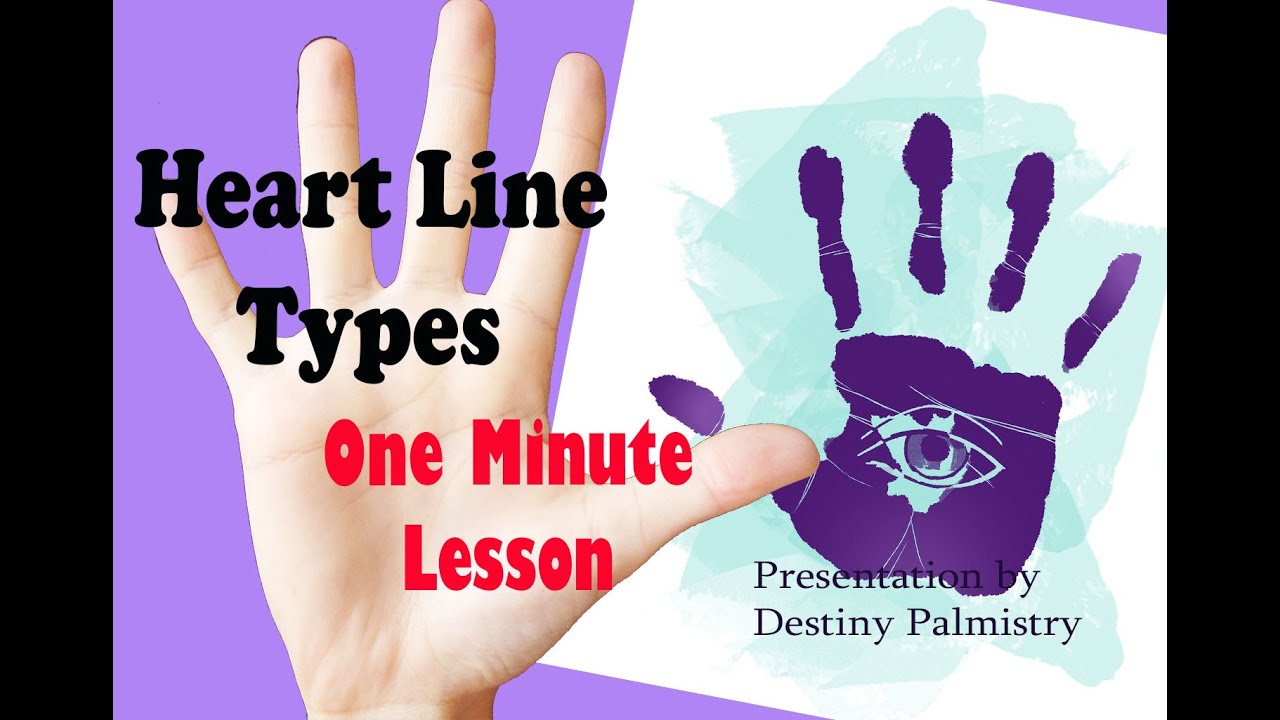 Heart Line Types One Minute Palmistry lesson - YouTube