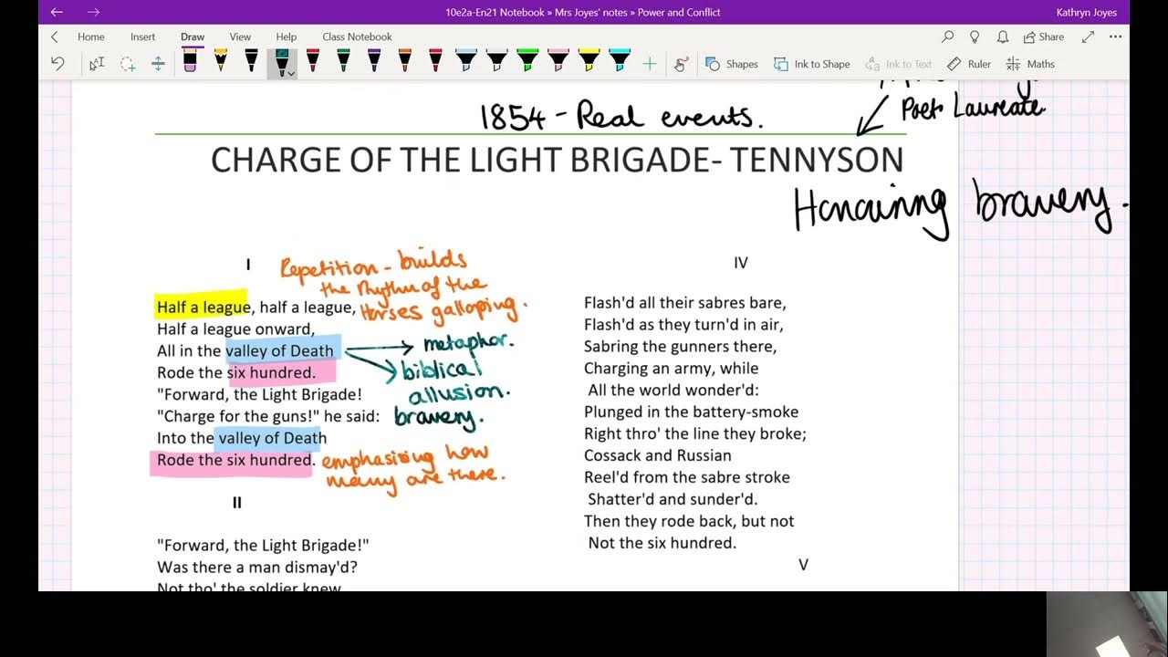 GCSE English Literature Power and Conflict Anthology: Charge of the ...